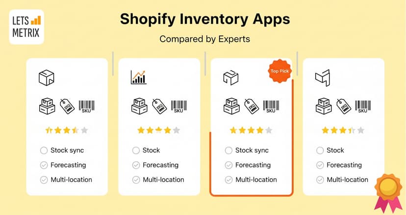 Best Shopify Print on demand (POD) Apps [With Real Merchant Ratings ...